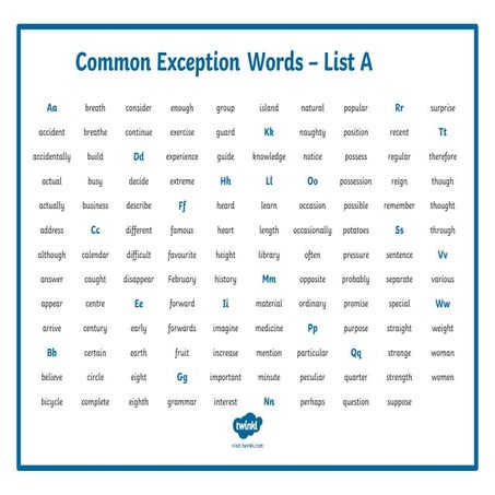 common-exception-words-word-mat-list-a.docx