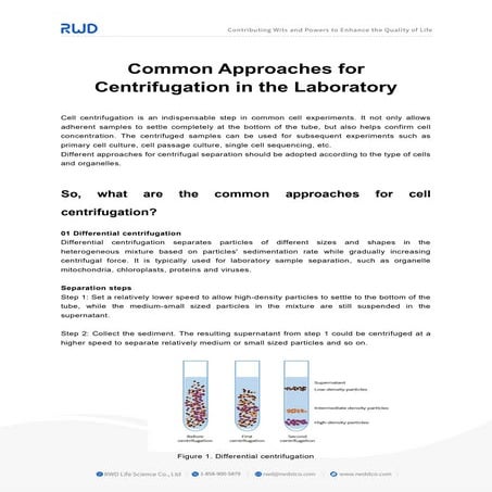 Common Approaches For Centrifugation In The Laboratory Pdf