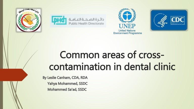 Common Areas Of Cross Contamination In Dental Clinic common-areas-of-cross-contamination-in-dental-clinic