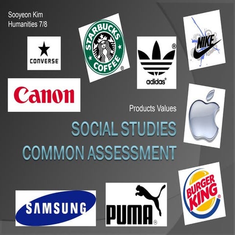 Identity and consumerism | PPTX
