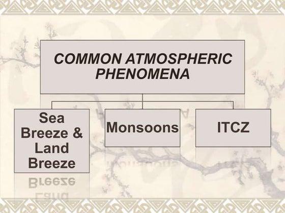 Common atmospheric phenomena | PPT