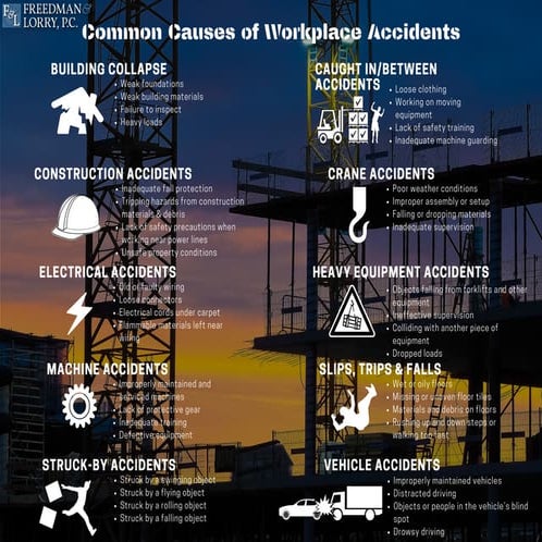 Common Causes of Workplace Accidents | PDF