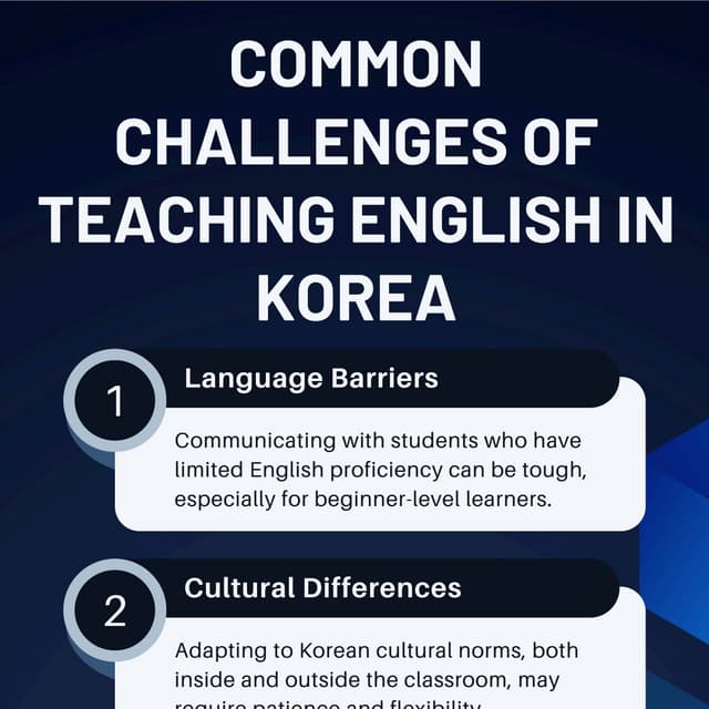Common Challenges of Teaching English in Korea | PDF