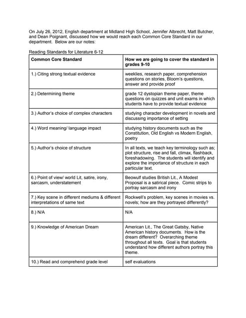 Structured Note Taking - A guide | DOC