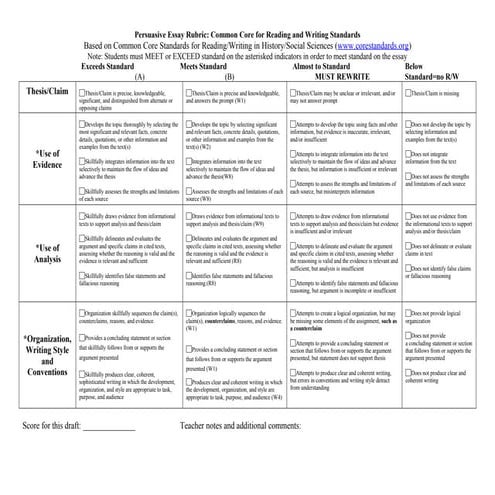 Common core persuasive rubric | DOC | Educational Assessment | Education