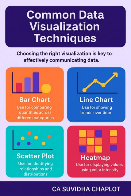 AI_Business_Workflow_By_CA_Suvidha_Chaplot.pdf