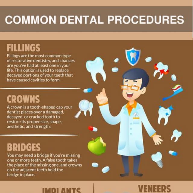 Common Dental Procedures | PDF