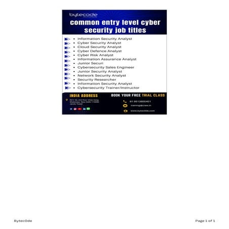 Common Entry level Cyber Security Job Titles.pdf