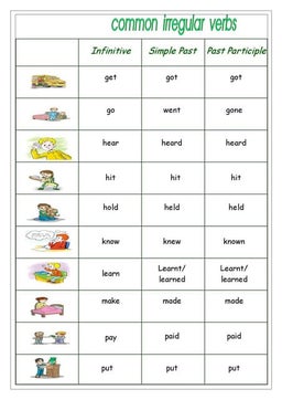 Common Irregular Verbs 4 | PDF