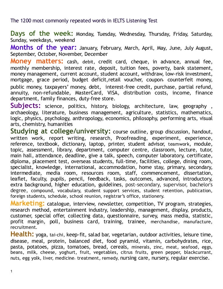Commonly Used words in ielts listening test11 commonly-used-words-in-ielts-listening-test11