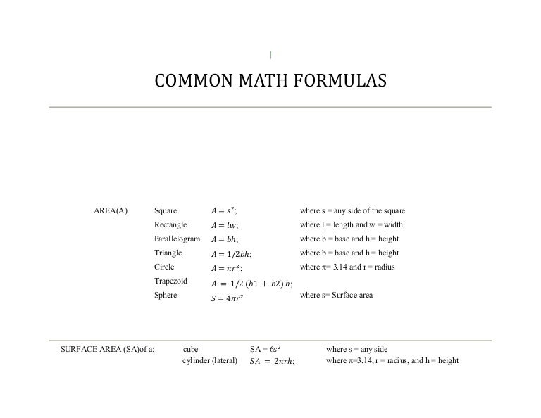 COMMON MATH FORMULAS common-math-formulas