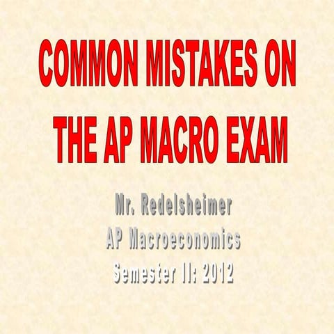 AP Micro Income Inequality