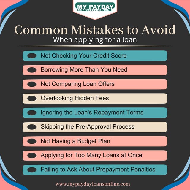 Smart Borrowing: Avoid These Loan Application Mistakes | PDF
