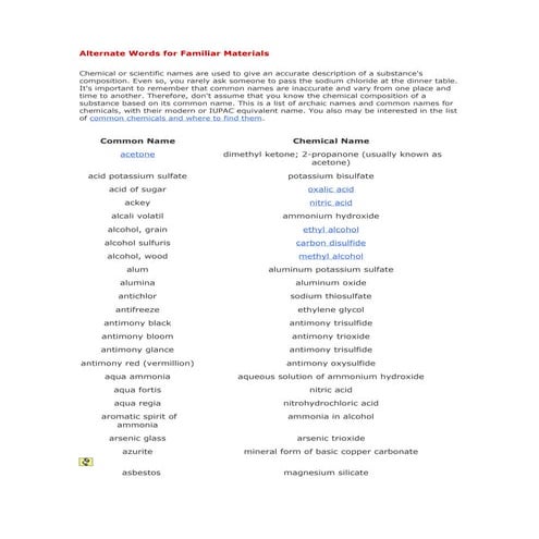 Colour Of Substances | DOC