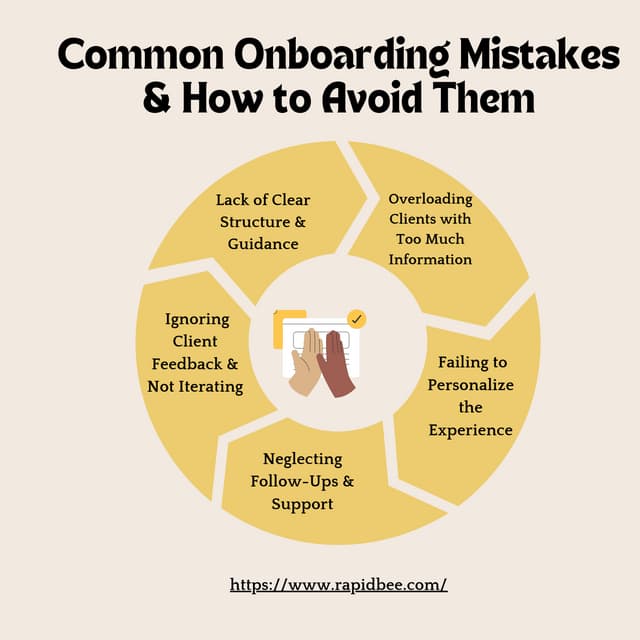 Common Client Onboarding Mistakes & How to Avoid Them | PDF
