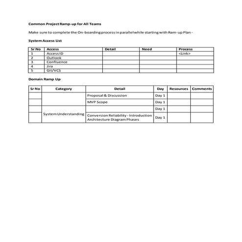 Common_Project_Ramp-up_All_Teams.docx