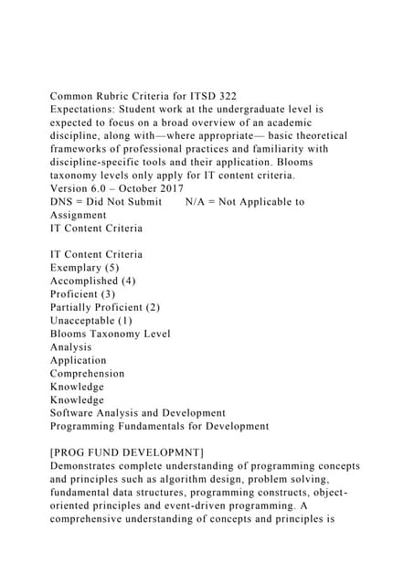 PseudoCoding-enrichment activity for students.pptx