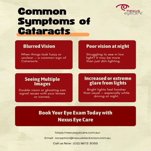 Early Symptoms of Cataracts to Watch For_ Nexus Eye Care | PDF