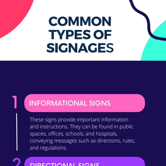 Best 5 Common Types Of Signages | PDF