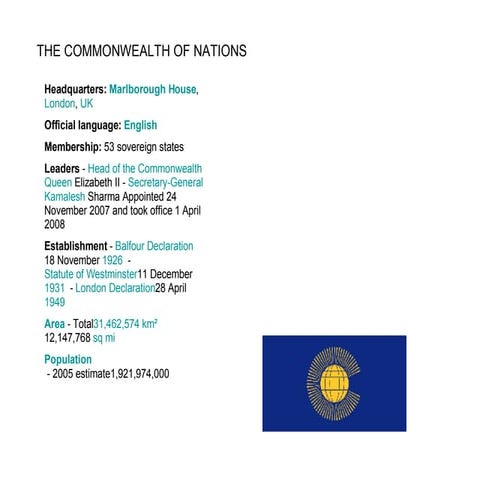Commonwealth | PPTX