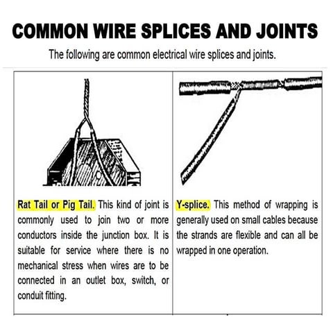 COMMON WIRE SPLICES AND JOINTS_2nd Quarter.pptx