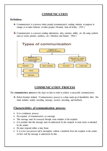 Communication in nursing ,Types ,process, purpose | PPTX