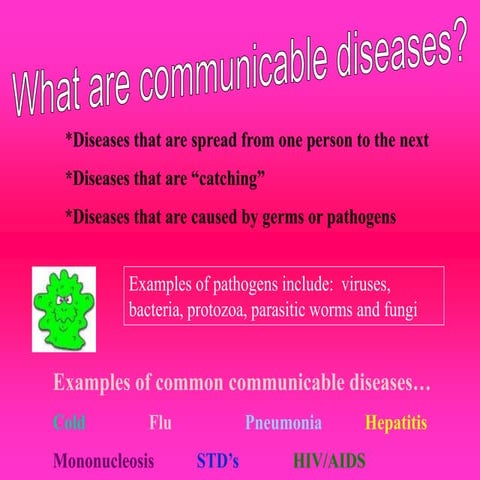 Prevention and control of common communicable diseases | PPTX