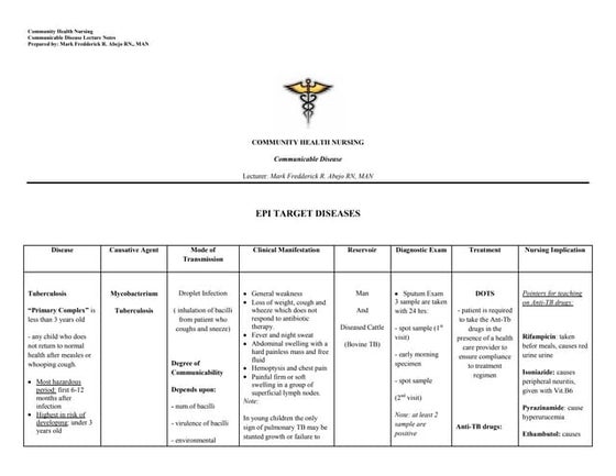 Communicable Disease Handouts | PDF