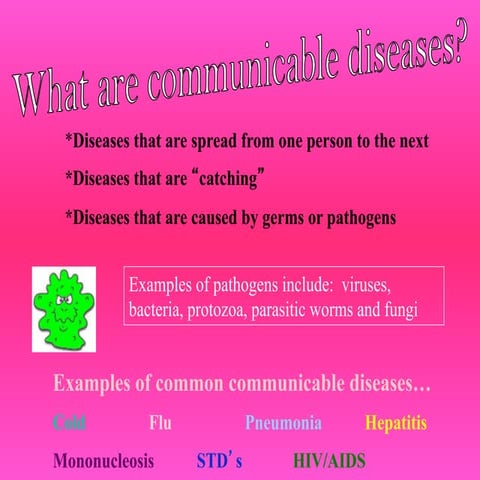 Communicable diseases | PPT