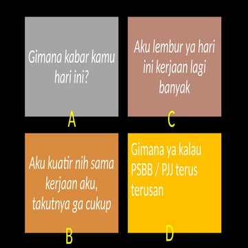 Communicare with spouses and family as christian | PPT