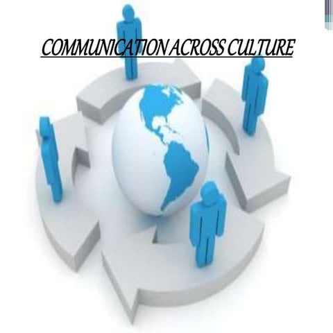 Communicating across cultures | PPTX | Business | Business and Finance