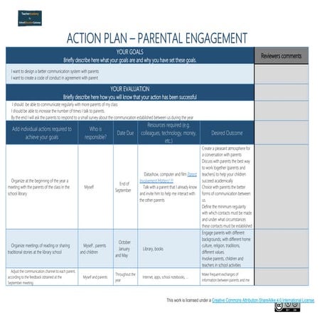 Action-Plan-Parents-Involvement plan.docx