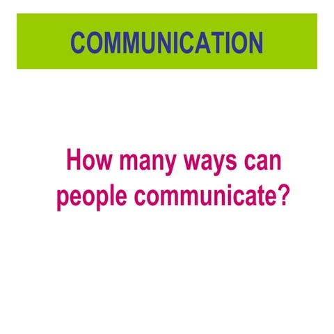 Communication - speaking esl | PPS
