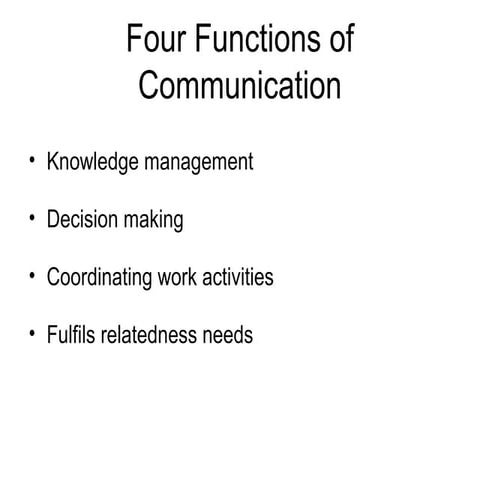 Communication | PPT