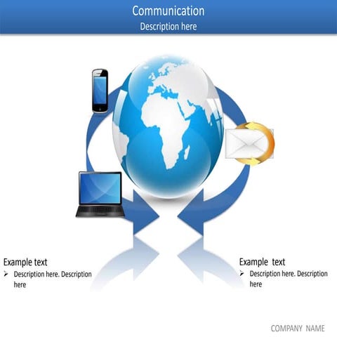 Communication | PPT