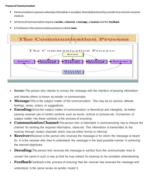 Factors Affecting Communication.pptx