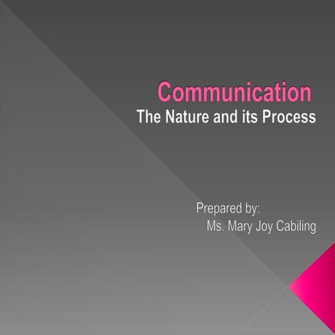 Communication | PPT