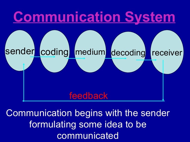 Communication System communication-system
