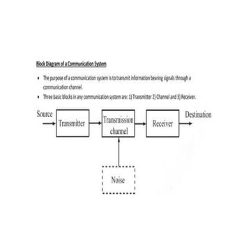 Communicationyyyyyyyyyyyyyyyyyyyyyyyyyy (1).pptx