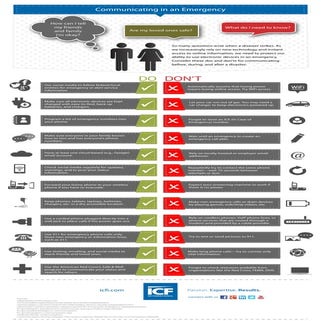Communicating in an Emergency: National Preparedness & Disaster ...