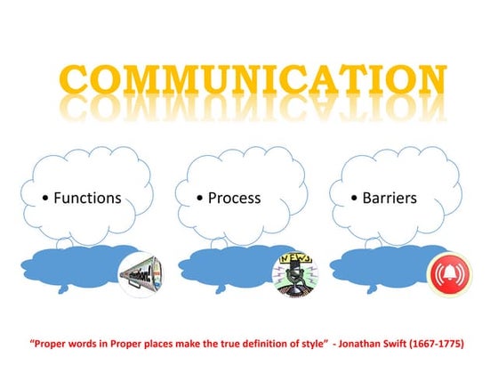 Communication | PPT