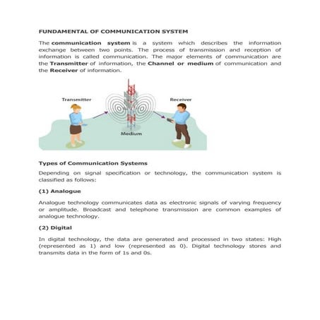 communication fundamentals-TV-Radio&Telephone_080447.pdf