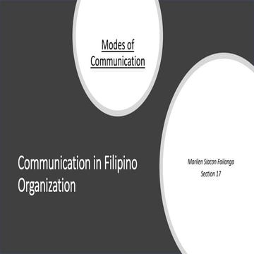 Communication in Filipino Organization .pptx