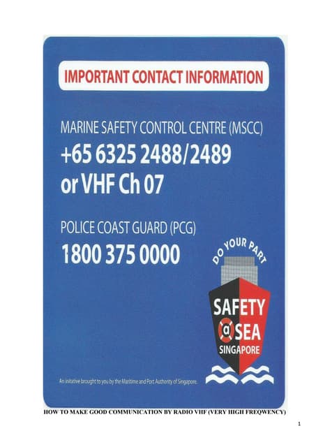 Communication Practice on board | PDF