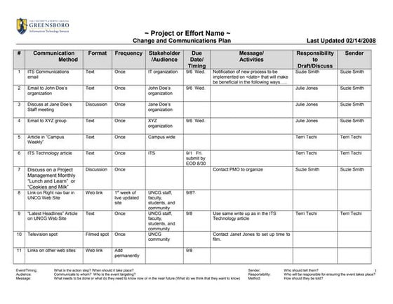 BPD Design Template | DOCX | Business | Business and Finance