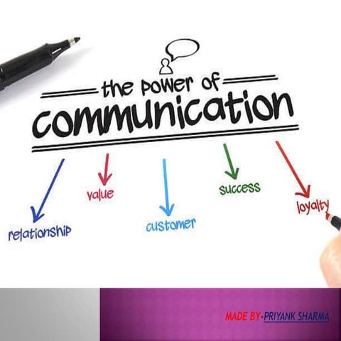 Communication presentation | PPT