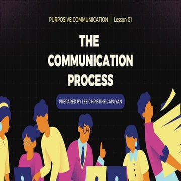 Purposive Communication Lesson 1: Nature, Elements, and Functions of Verbal and Non-verbal ...