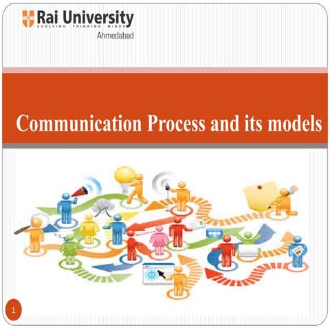 Communication process and its models - Basics of advertising | PPT