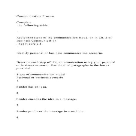 Communication ProcessComplete the following table.·Rev.docx