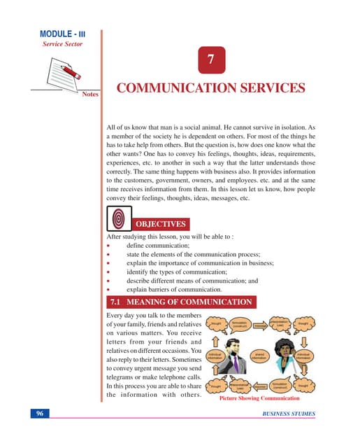 CHAPTER 7 : Communication services- NIOS BUSINESS STUDIES | PPT